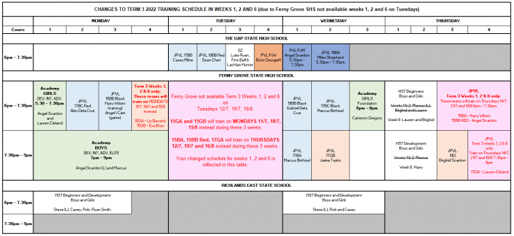PVL Junior Teams Training Schedule :: Dragons Volleyball